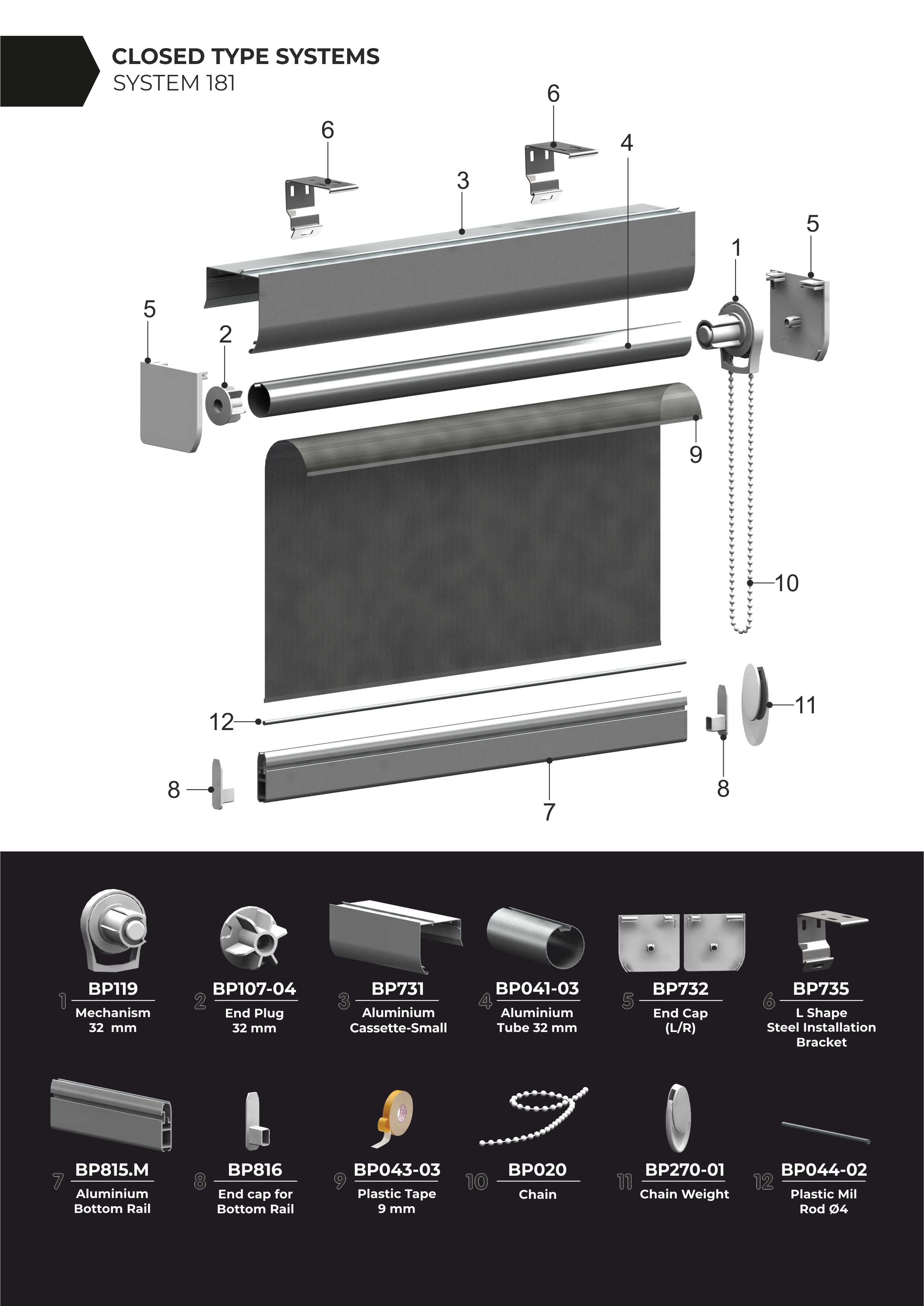 Bayar Plast - SYSTEM 181